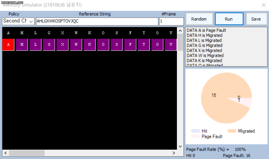 GitHub - eun991106/MemoryPolicySimulator: FIFO, FCFS, LRU, Additional-Reference Bits, Second ...