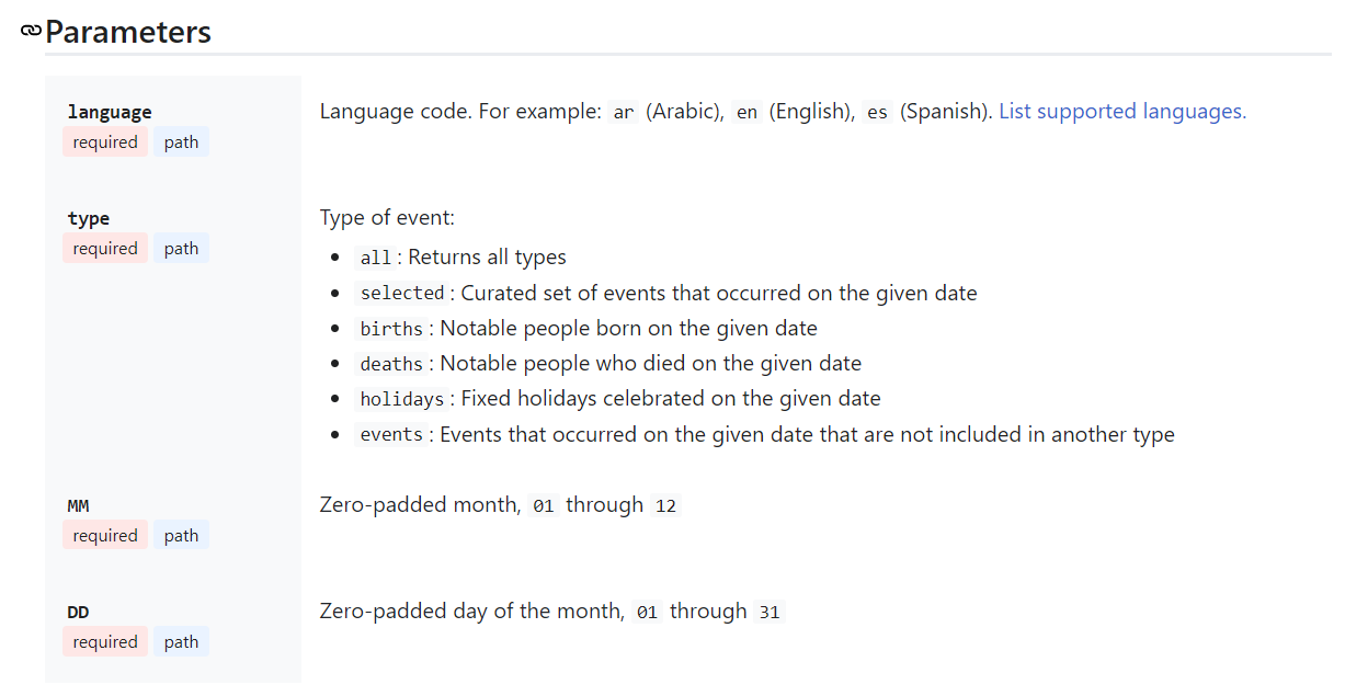 GitHub - HylianWarrior1034/this-day-in-history