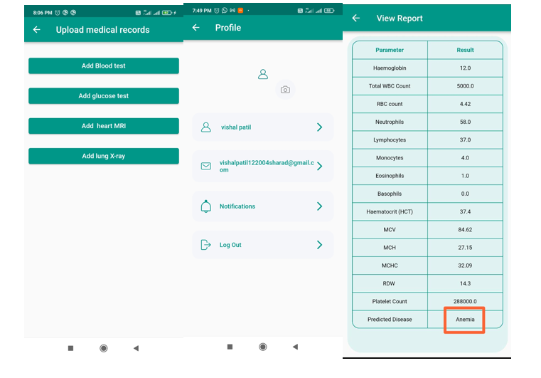 GitHub - vishal1677/Health-Plus-Smart-Pune-Health-Hackathon: Project developed during Smart Pune ...