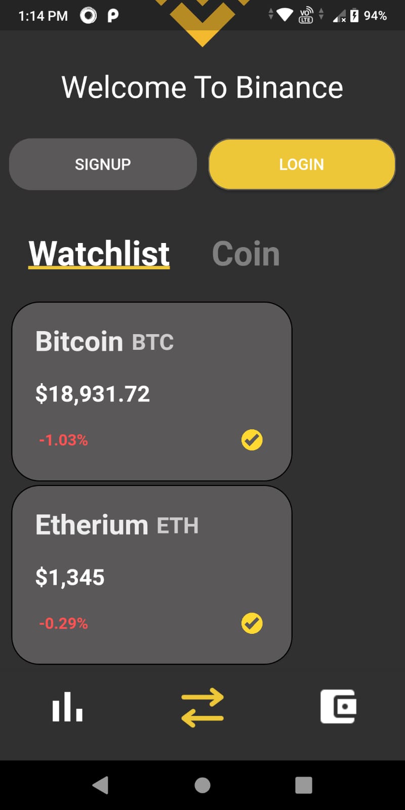 GitHub - Udayanvats/Binance-Front-page-Clone