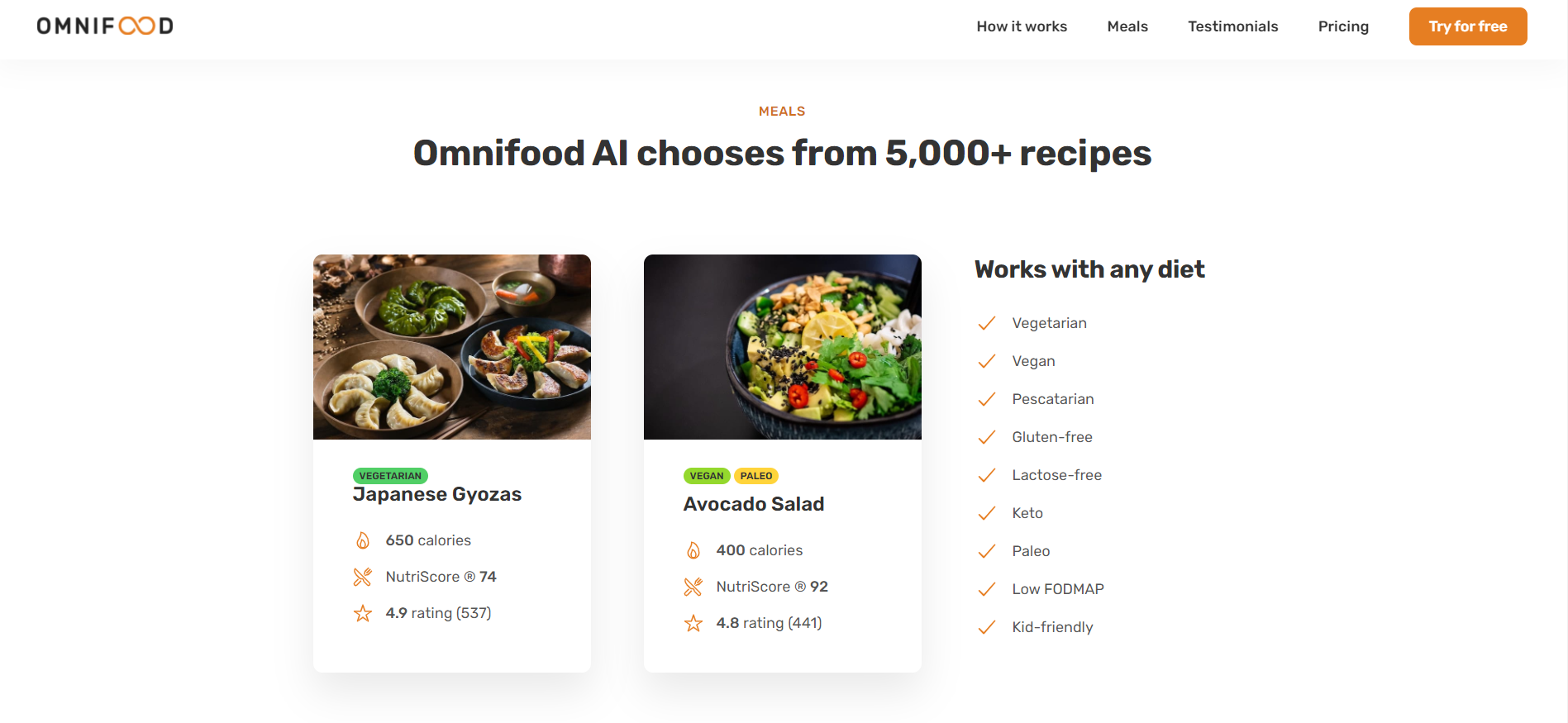 GitHub - zeynepsenyurek/Omnifood: This repository is the home page of Omnifood created using ...