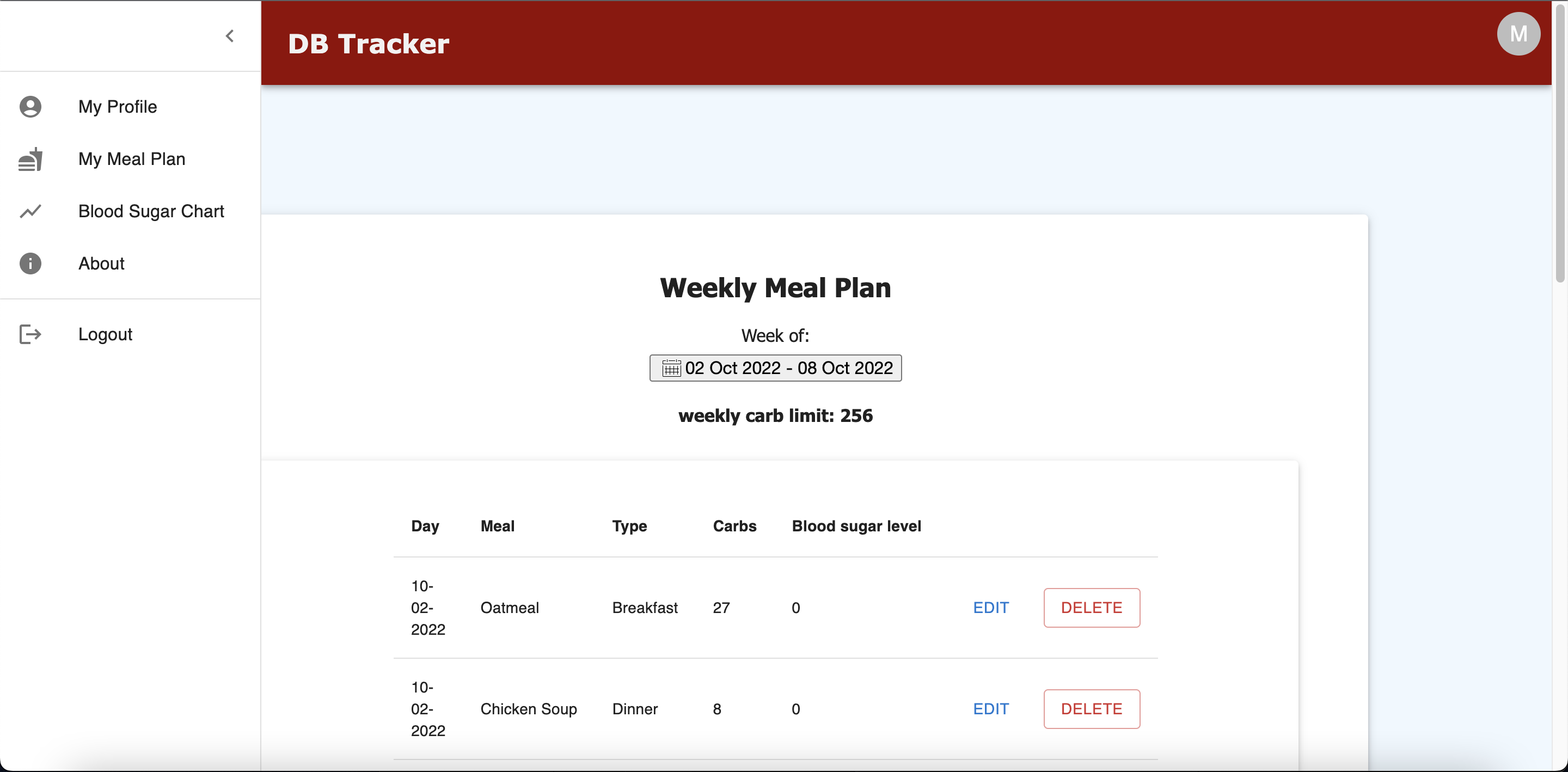 GitHub - tarekazzazi/solo-project