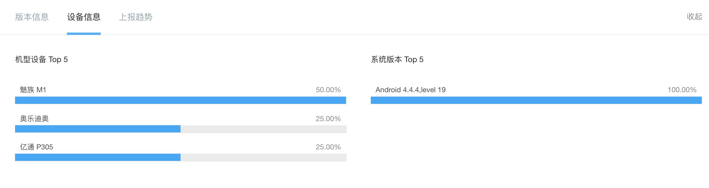权限判断时崩溃 · Issue #794 · Blankj/AndroidUtilCode · GitHub