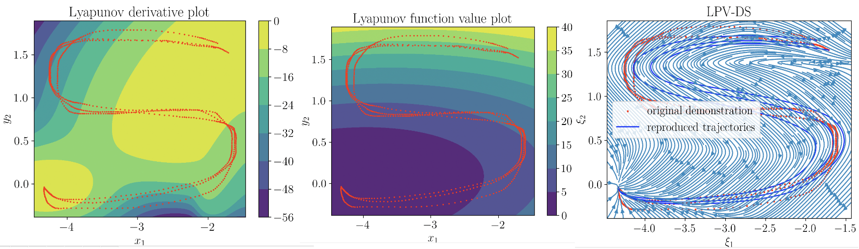 GitHub - HuiTakami/ds_opt_ood