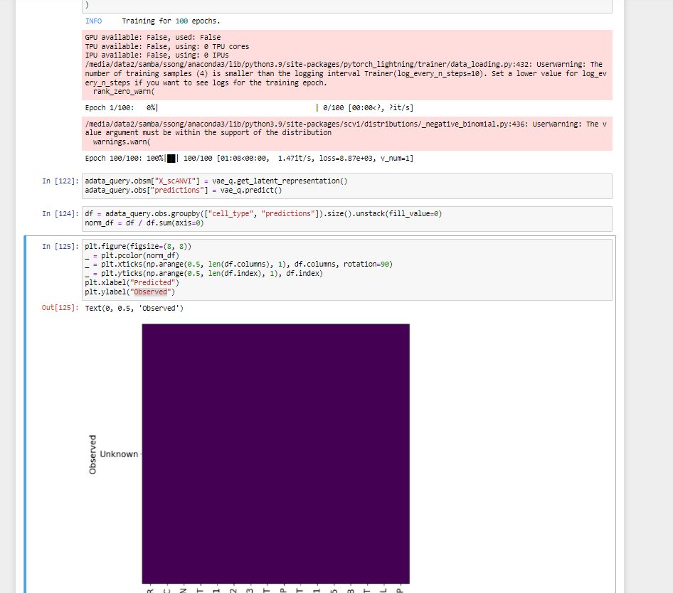 Wrong figure of observed/predicted in scANVI · Issue #1800 · scverse/scvi-tools · GitHub