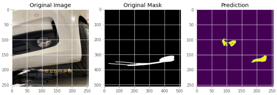 GitHub - vaca7/car_segmentation_project