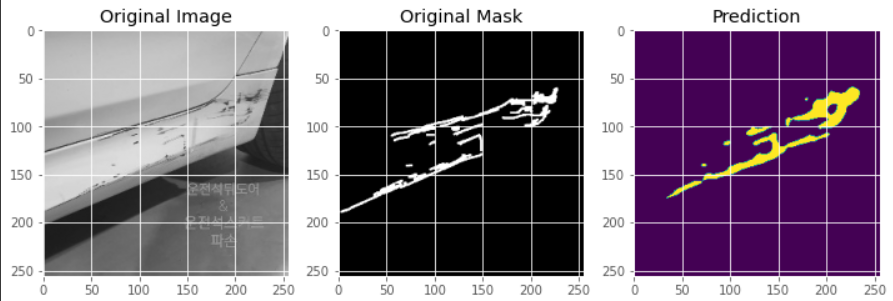 GitHub - vaca7/car_segmentation_project