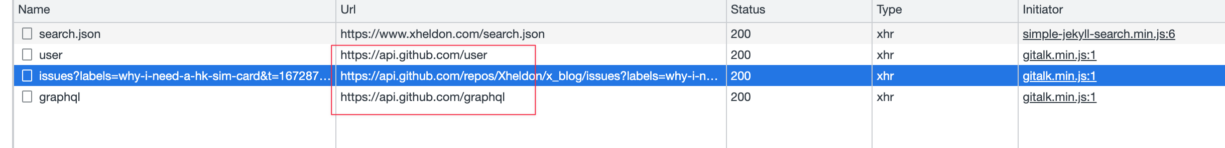 Add comment initialization mechanism similar to GiTalk · Issue #840 · giscus/giscus · GitHub