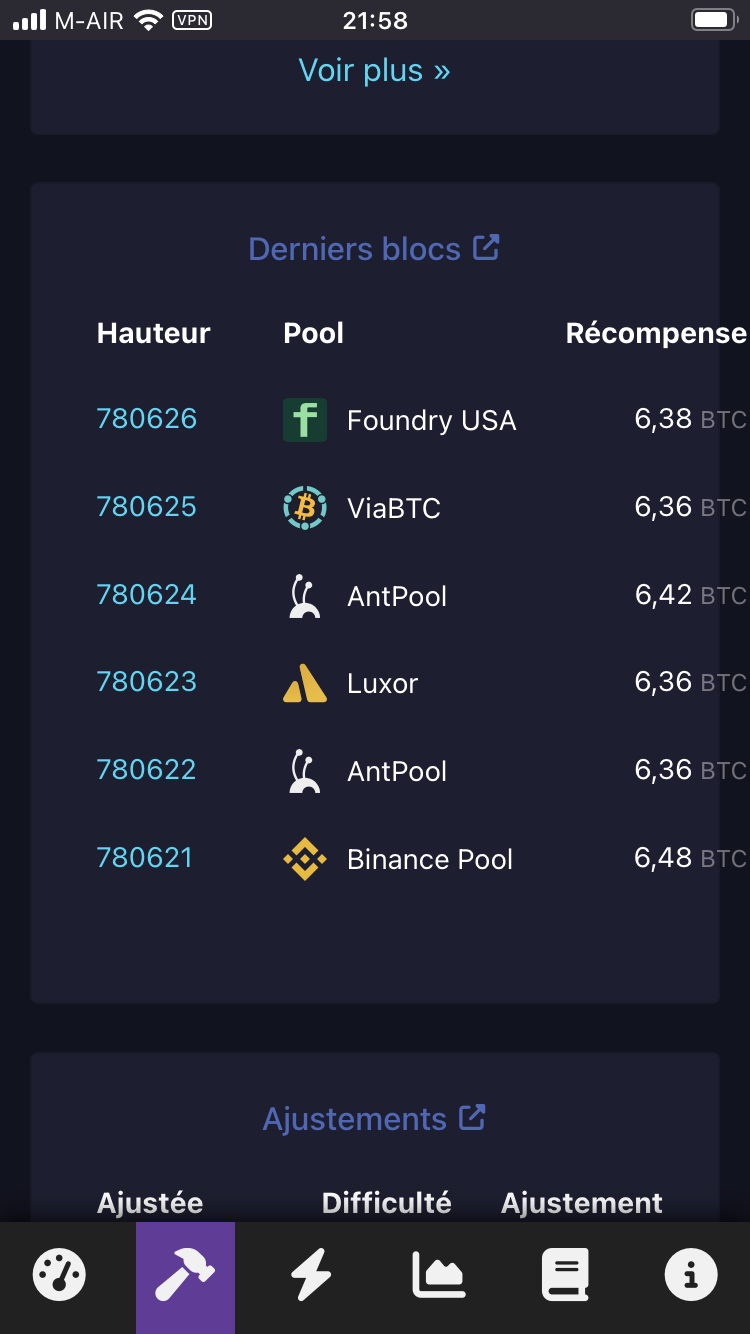 Overflow When Switching To French · Issue 3358 · Mempool Mempool · Github
