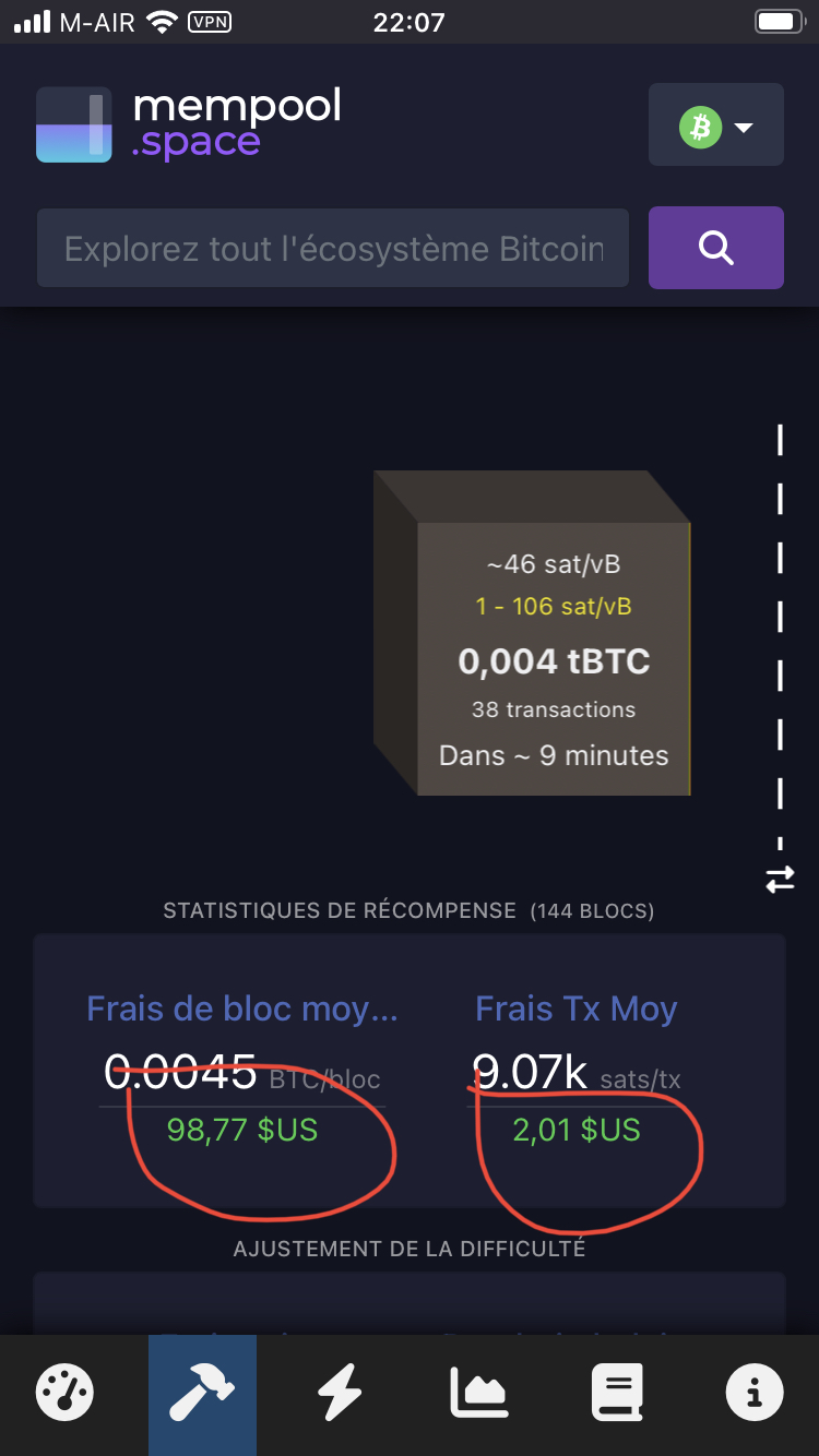Testnet And Signet Should Always Show Fiat Value Of 0 · Issue 3360 · Mempool Mempool · Github