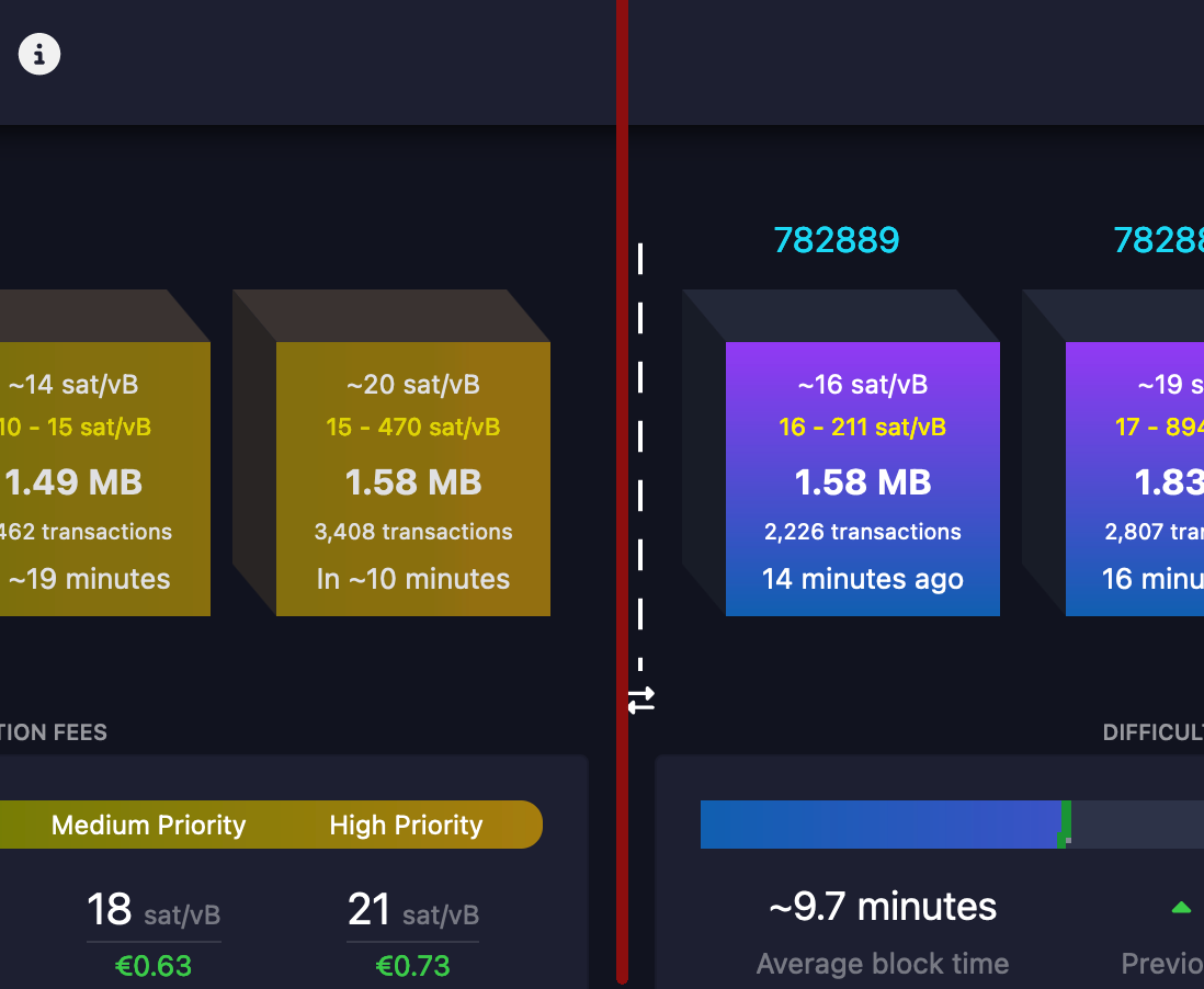 mempool | blockchain component is not always properly centered · Issue ...