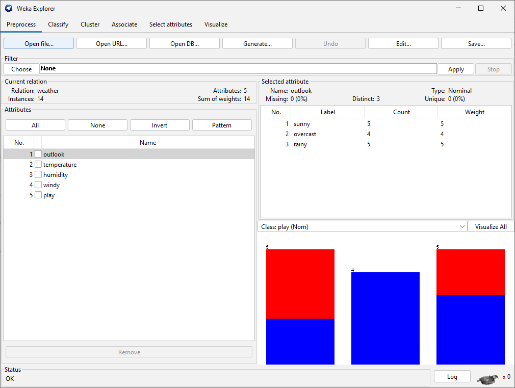 GitHub - Rc-W024/FeaExtrClassif-Weka: 🎁 Three classic datasets are provided for learning and ...
