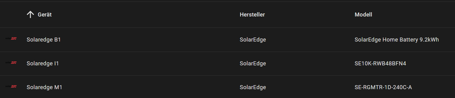 Communication fails (irreversible) after restart · Issue #388 · WillCodeForCats/solaredge-modbus ...