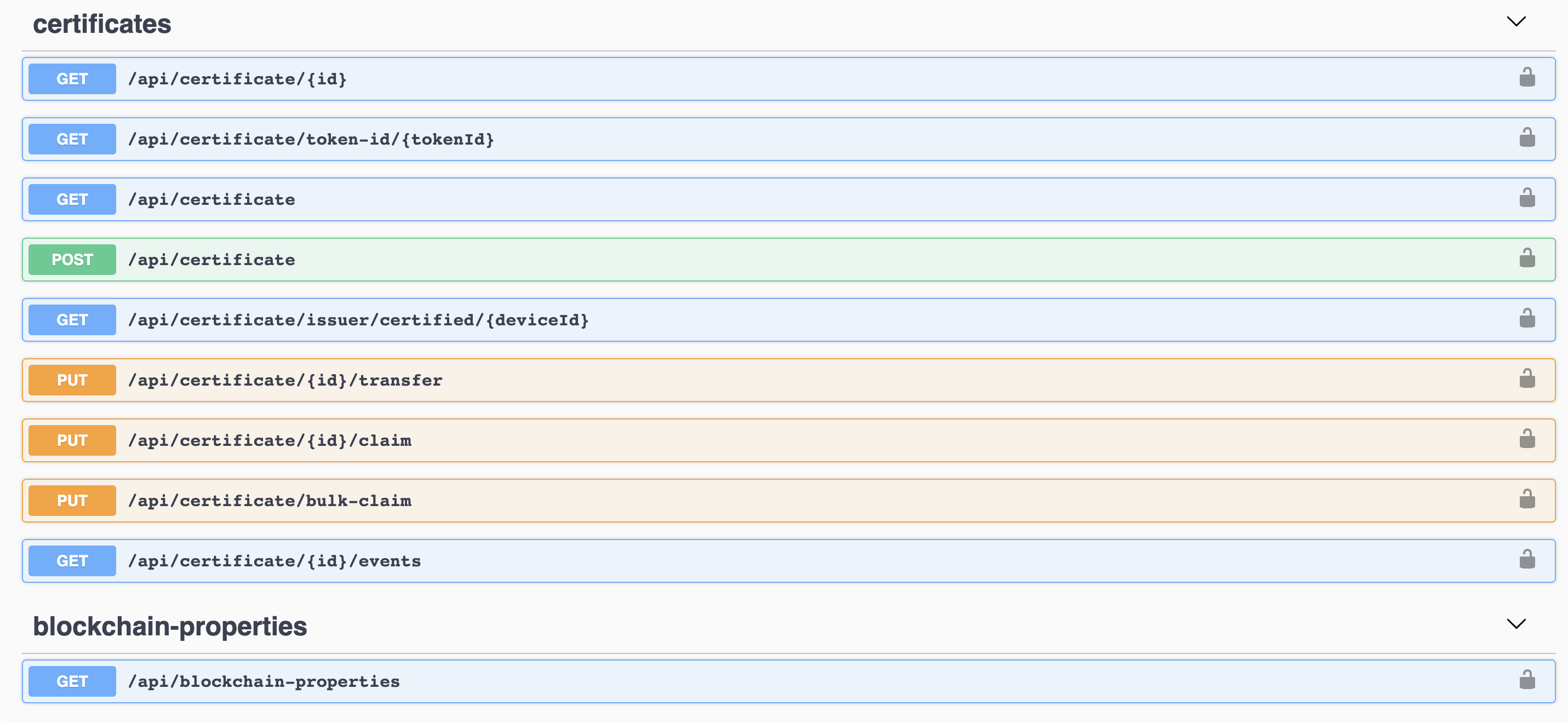 Apikey And Basic Auth Do Not Work For Submodules · Issue 1311 · Nestjsswagger · Github 8051