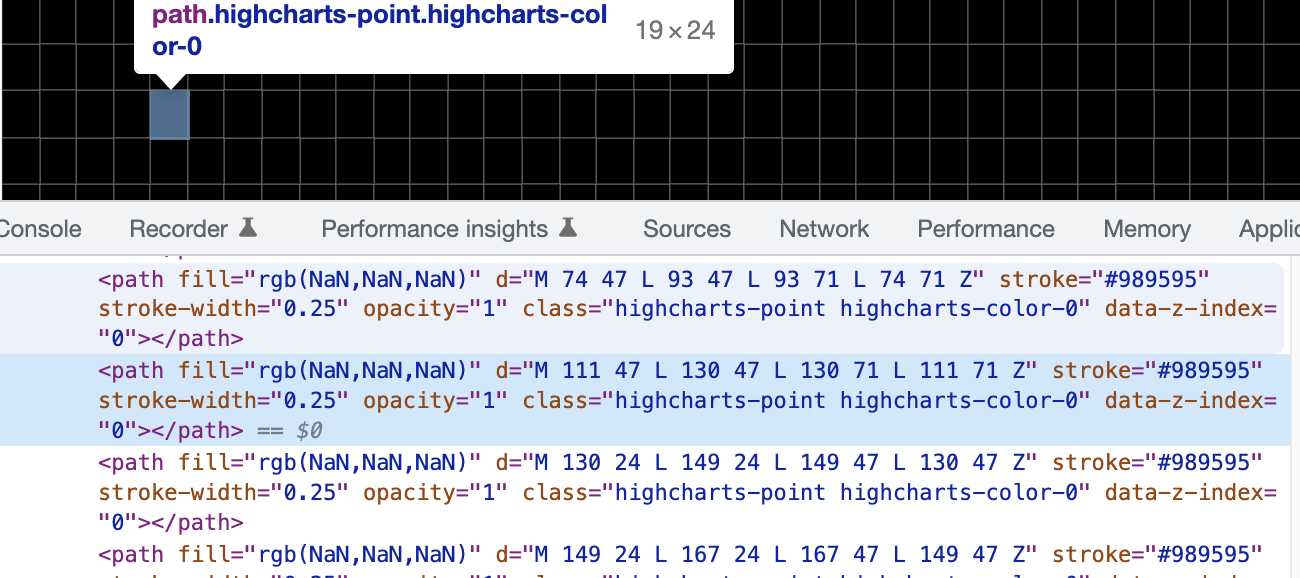 Heatmap not showing fill colors: fill="rgb(NaN,NaN,NaN)" · Issue #220 · highcharts/highcharts ...