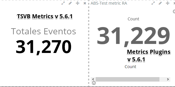 TSVB Metrics Cardinality doesn't Work · Issue #14069 · elastic/kibana ...