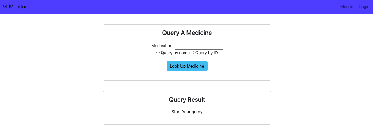 Github Suiboli314medicationmoniterreview 