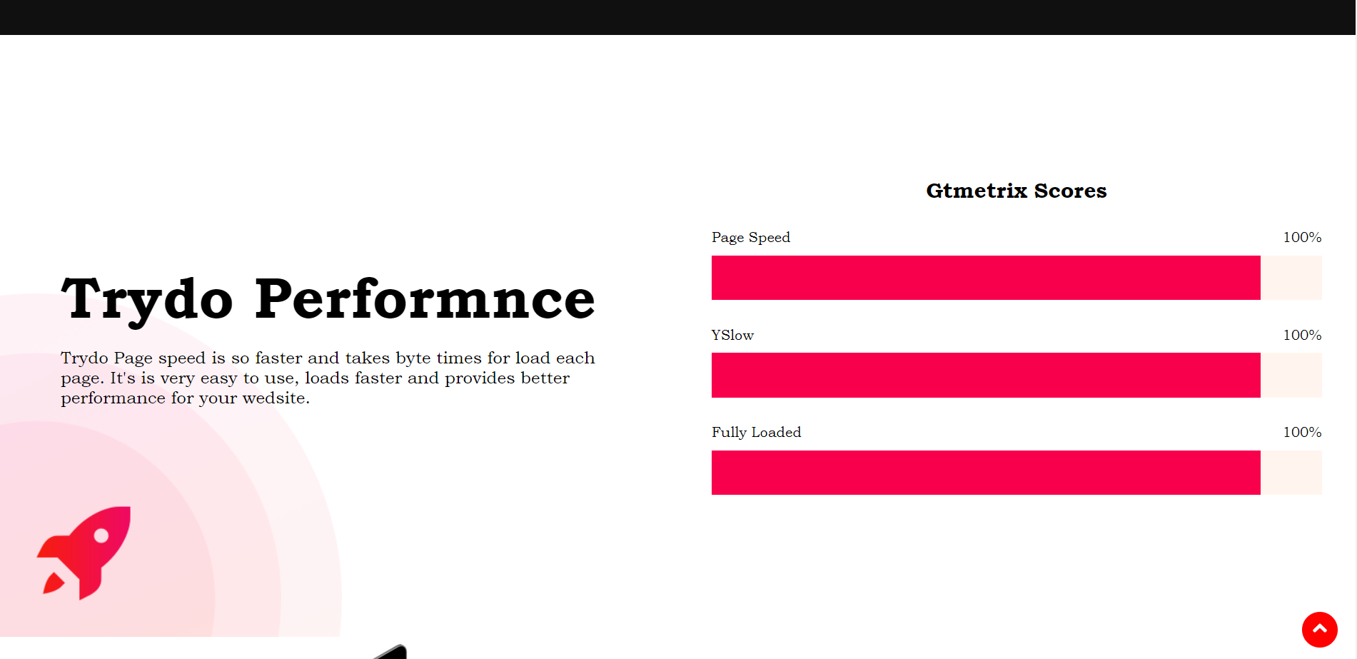 GitHub - rohanmittal1163/react-trydo-template: This is a React project ...