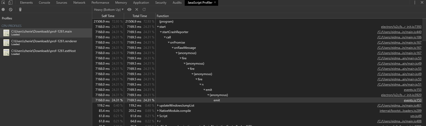 Slow startup · Issue #92883 · microsoft/vscode · GitHub