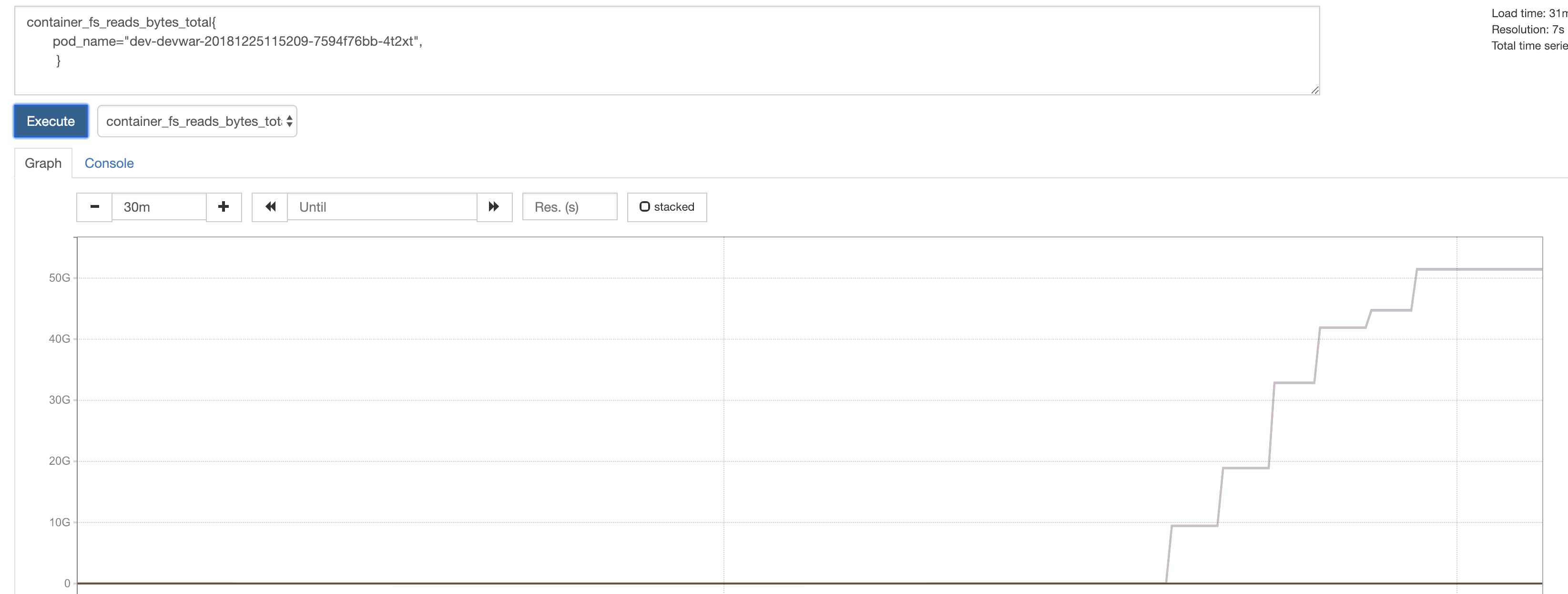container_fs_writes_bytes_total is 0 · Issue #2148 · google/cadvisor ...
