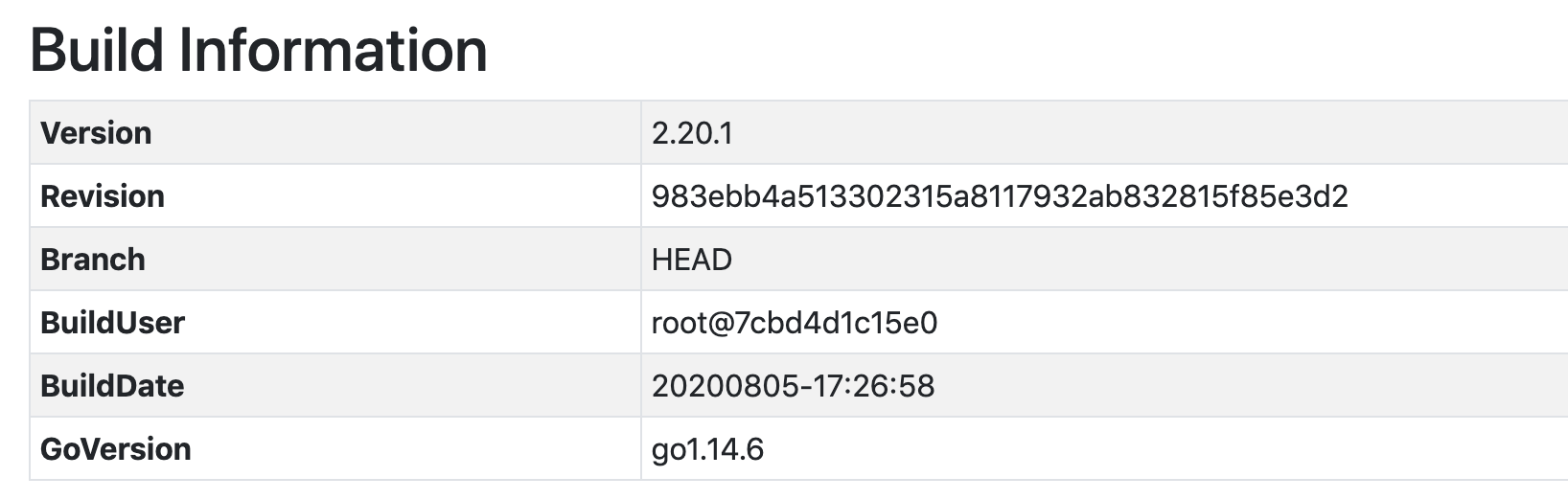 alert fire select not work · Issue #7460 · prometheus/prometheus · GitHub