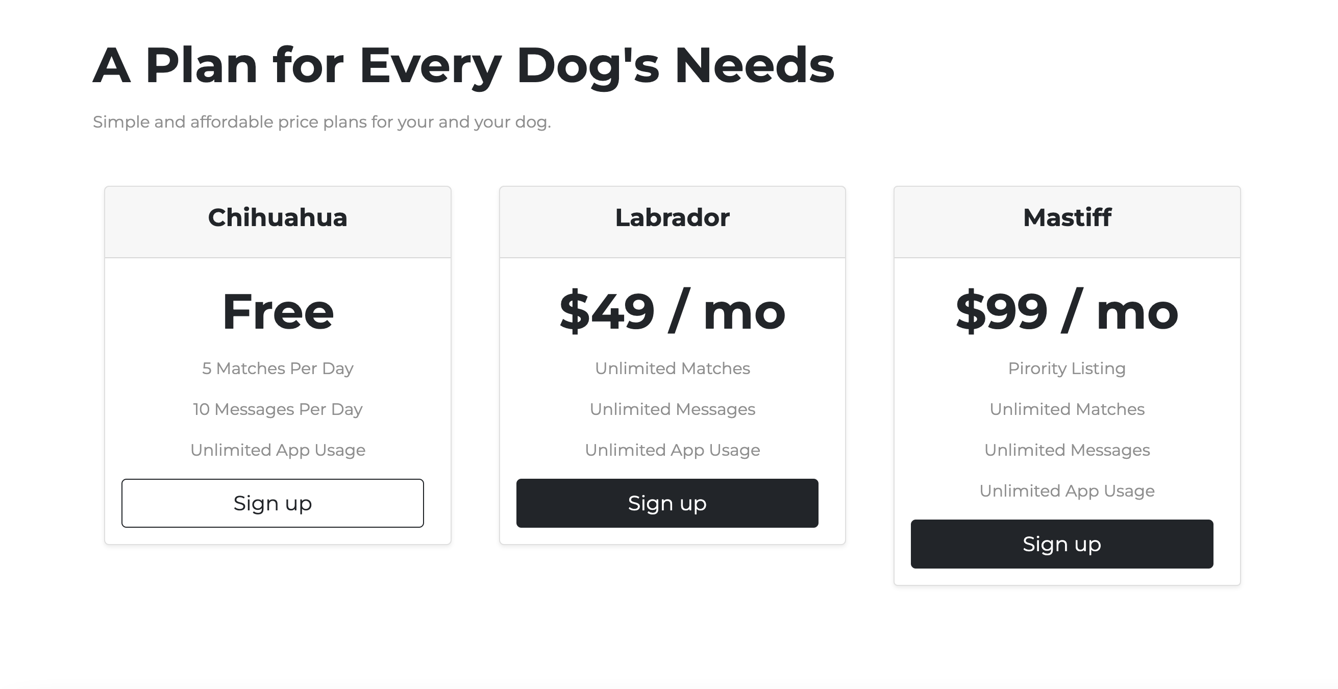 GitHub - drdracool/Tindog