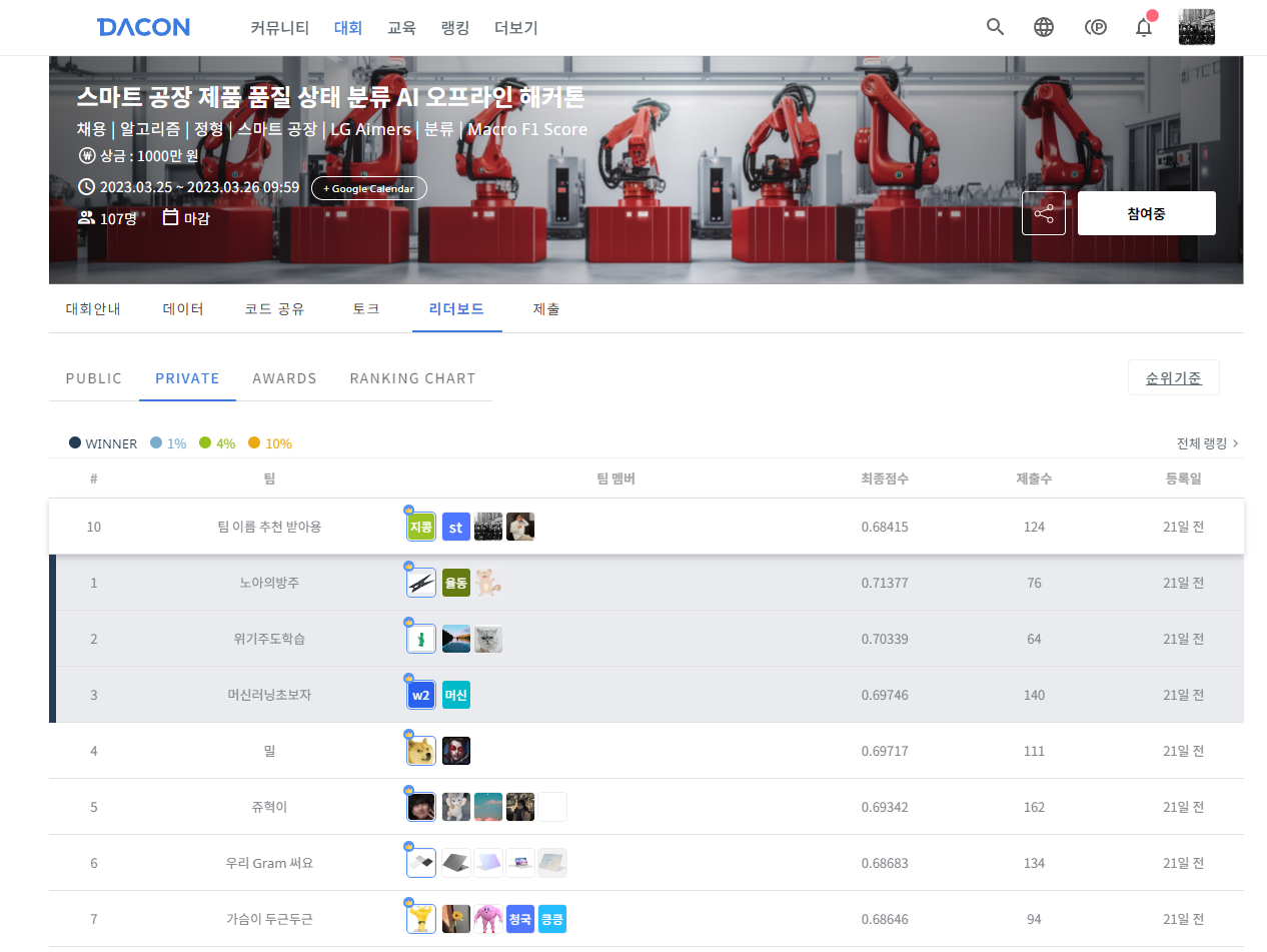 GitHub - qqq3964/LGAimers