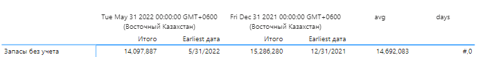 Deducting the dates doesn't work · Issue #389 · Profitbase/PowerBI ...