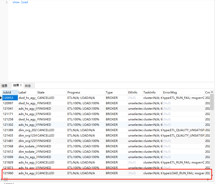 Bug Broker Load导入错的分隔符,却返回消息成功,调度无法捕抓错误。broker Load Imports The Wrong Separator But Returns A