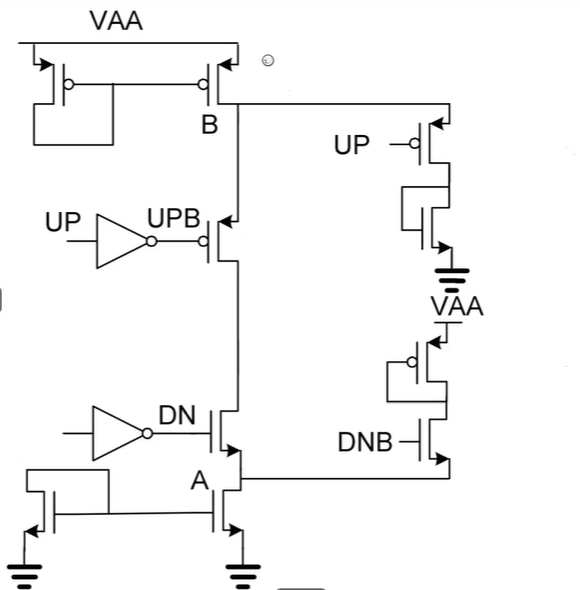 GitHub - abhjha1997/PLL: Pre-Layout and Post Layout simulation of Phase Locked Loop