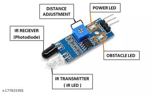 Sensors-and-IoT/IR_Sensor.md at main · NERDS-PROJECTS/Sensors-and-IoT ...