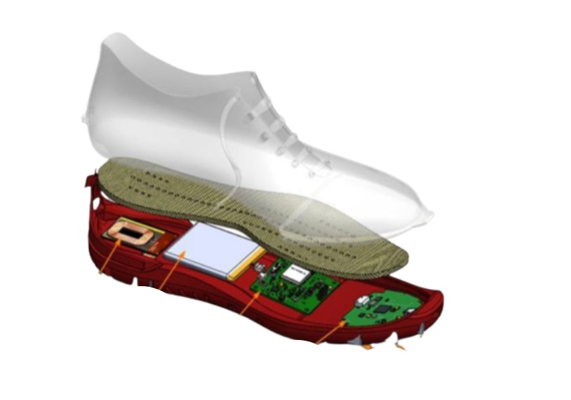 GitHub - himanshujindal20/Haptic-Footwear