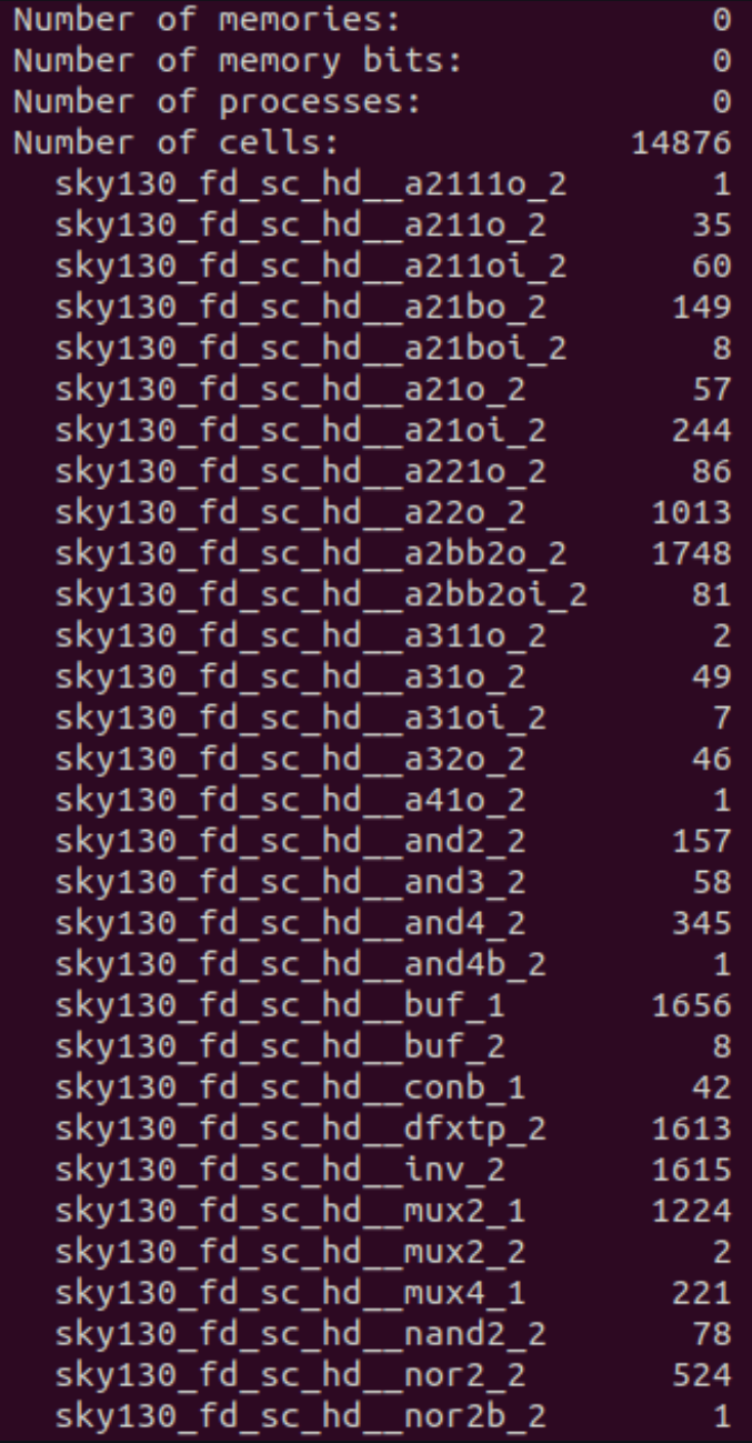 GitHub - ani171/pes_pd