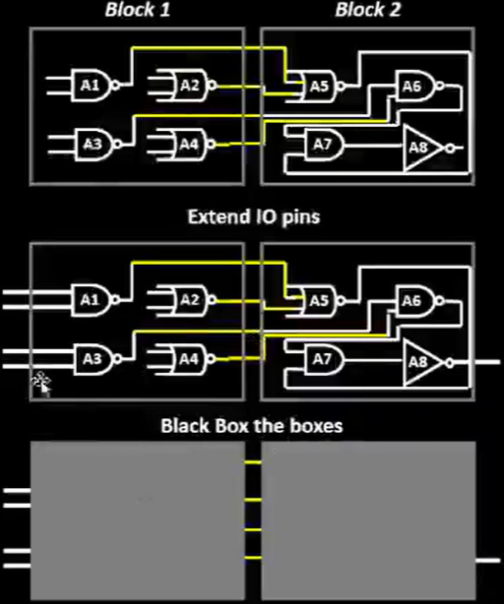 GitHub - ani171/pes_pd