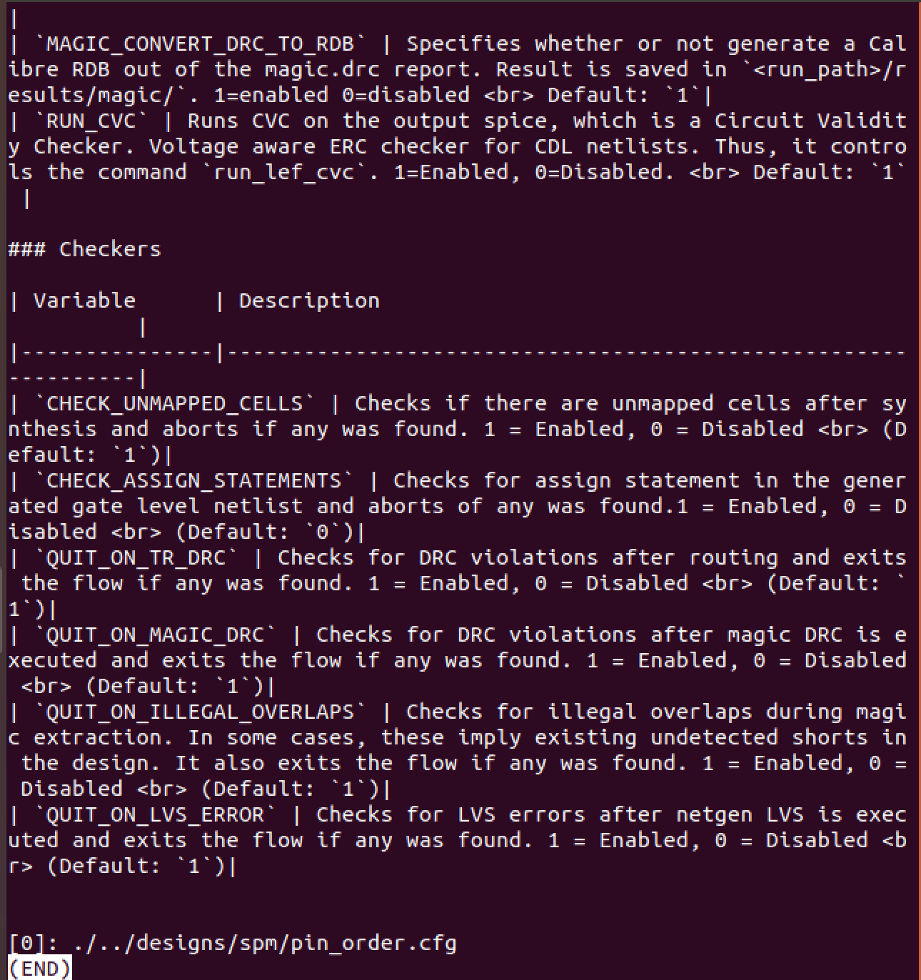 GitHub - ani171/pes_pd