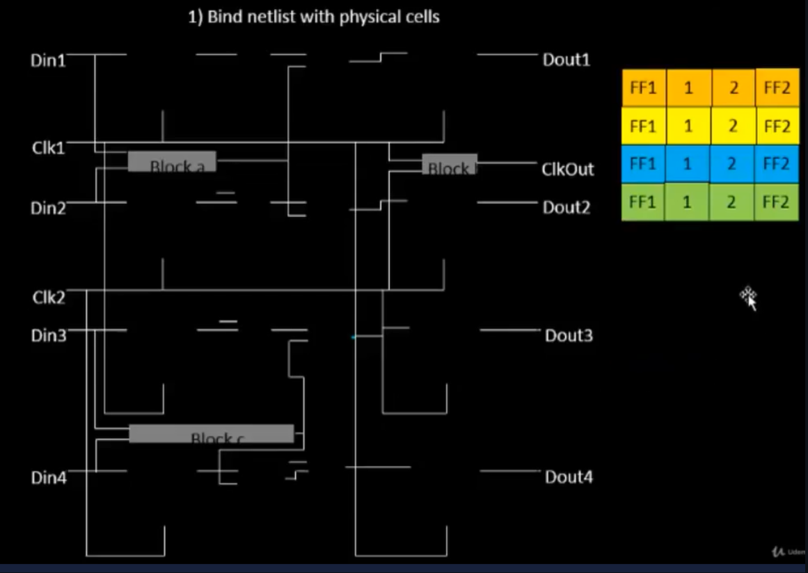 GitHub - ani171/pes_pd