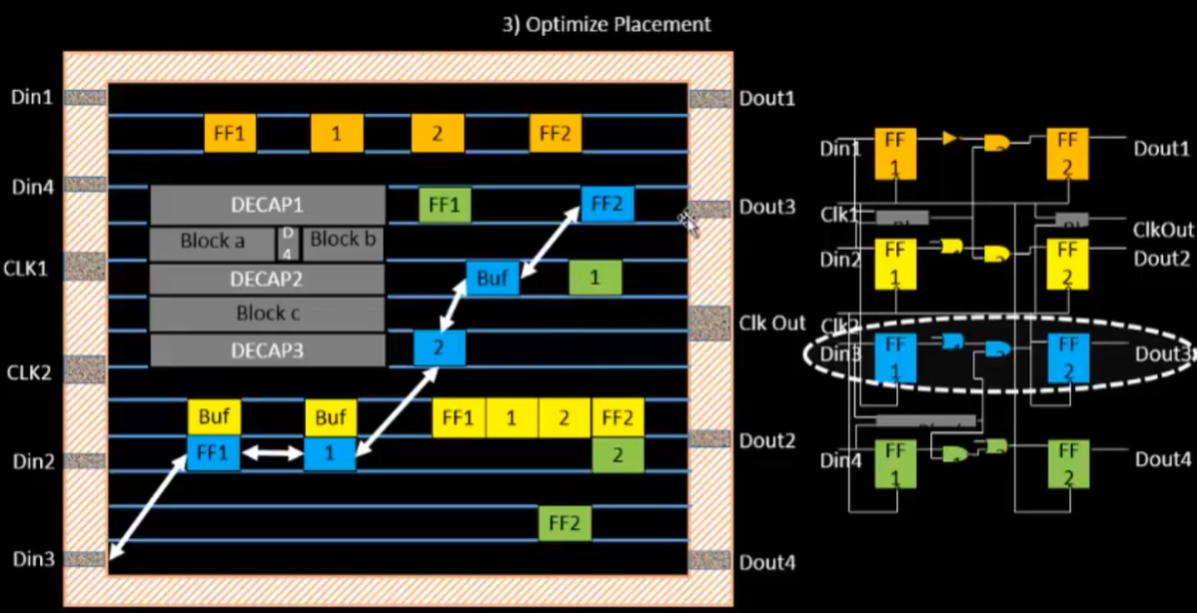 GitHub - ani171/pes_pd