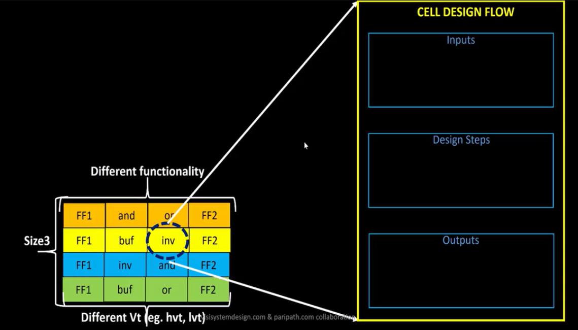 GitHub - ani171/pes_pd