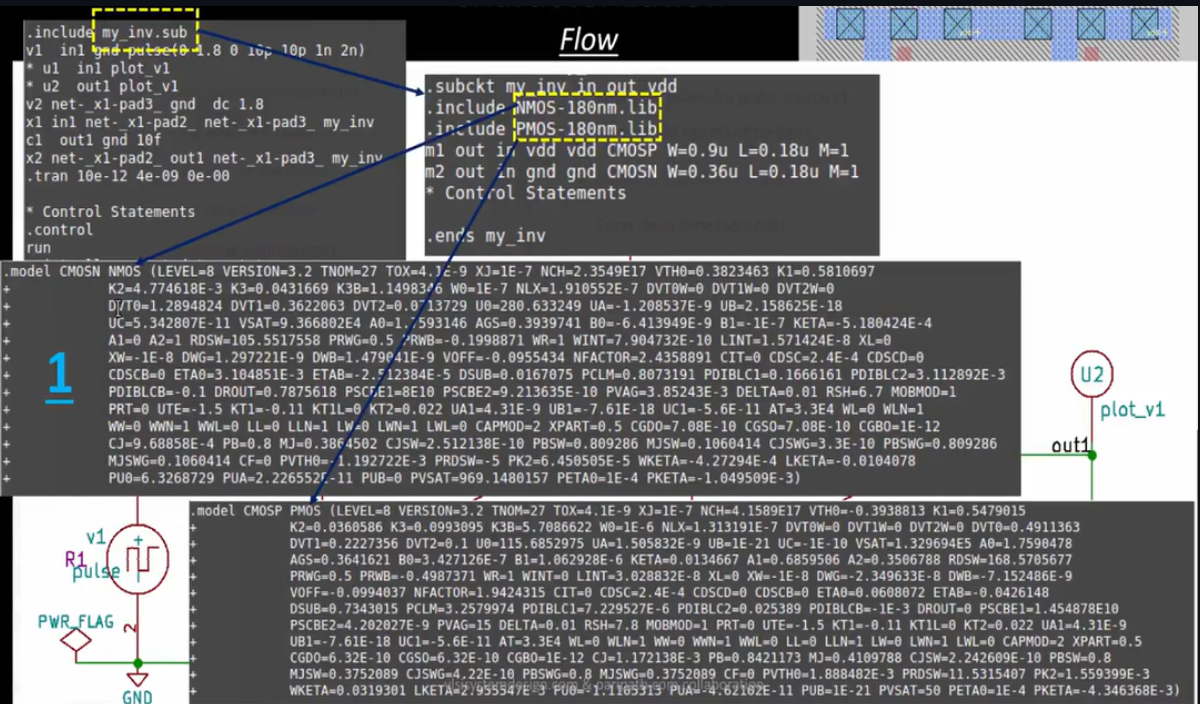 GitHub - ani171/pes_pd