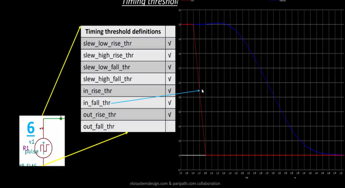 GitHub - ani171/pes_pd