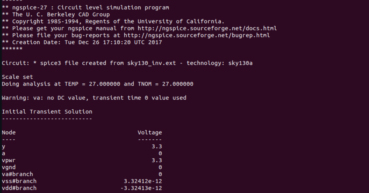 GitHub - ani171/pes_pd