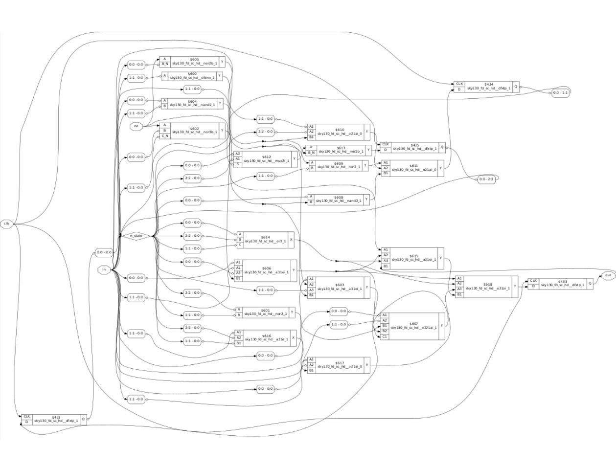 GitHub - ani171/pes_vending_machine