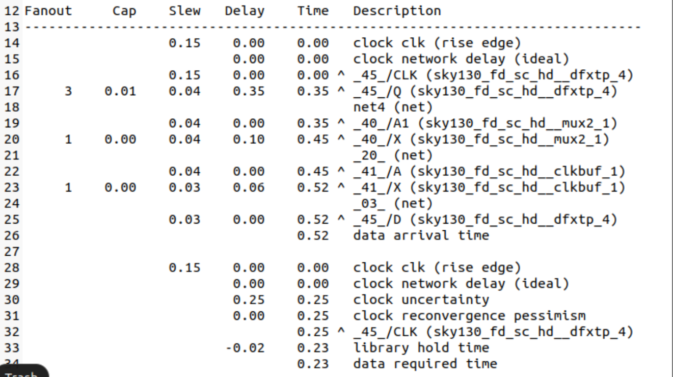 GitHub - ani171/pes_vending_machine