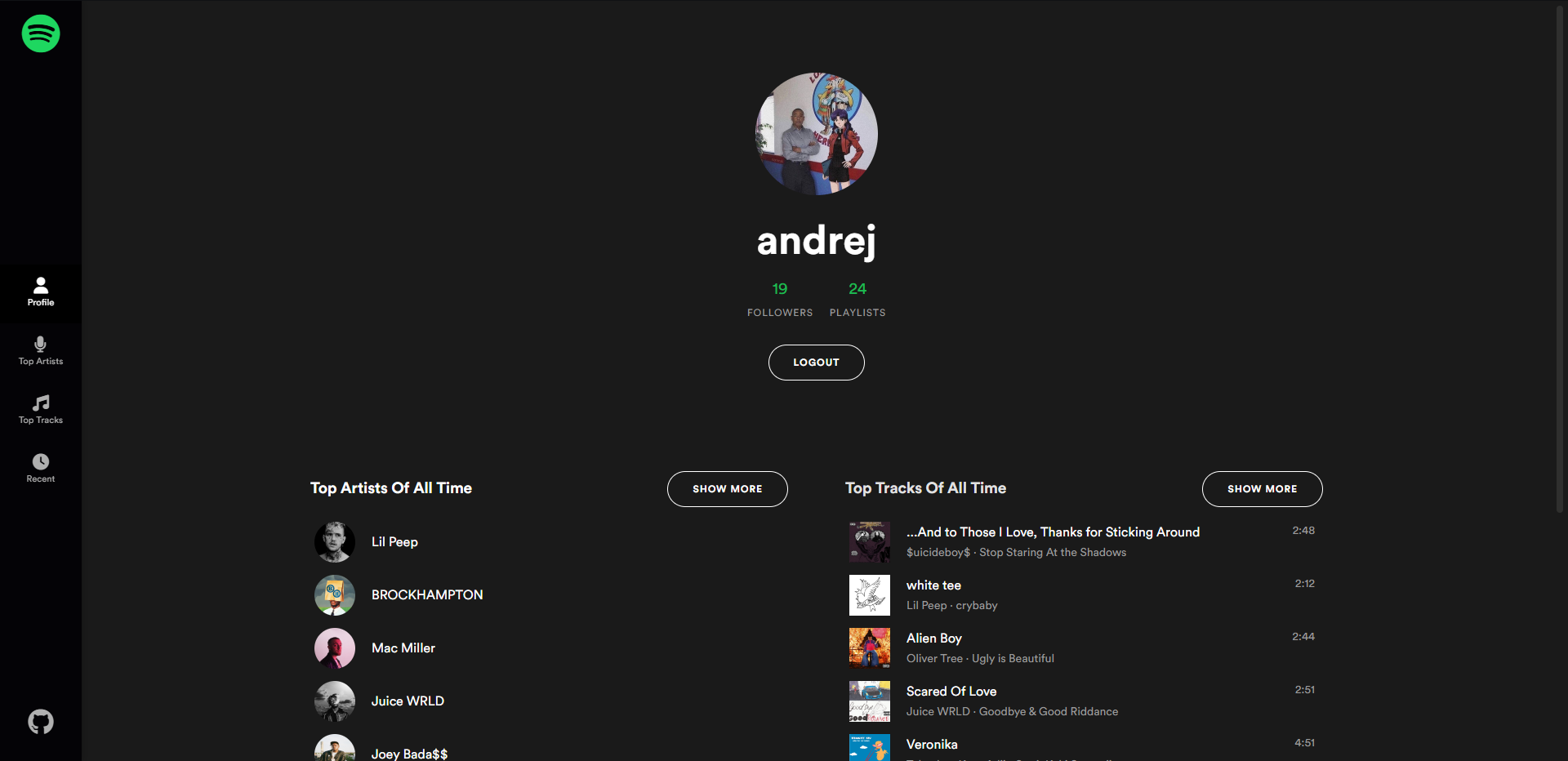GitHub - andrej-koman/spotify-stats