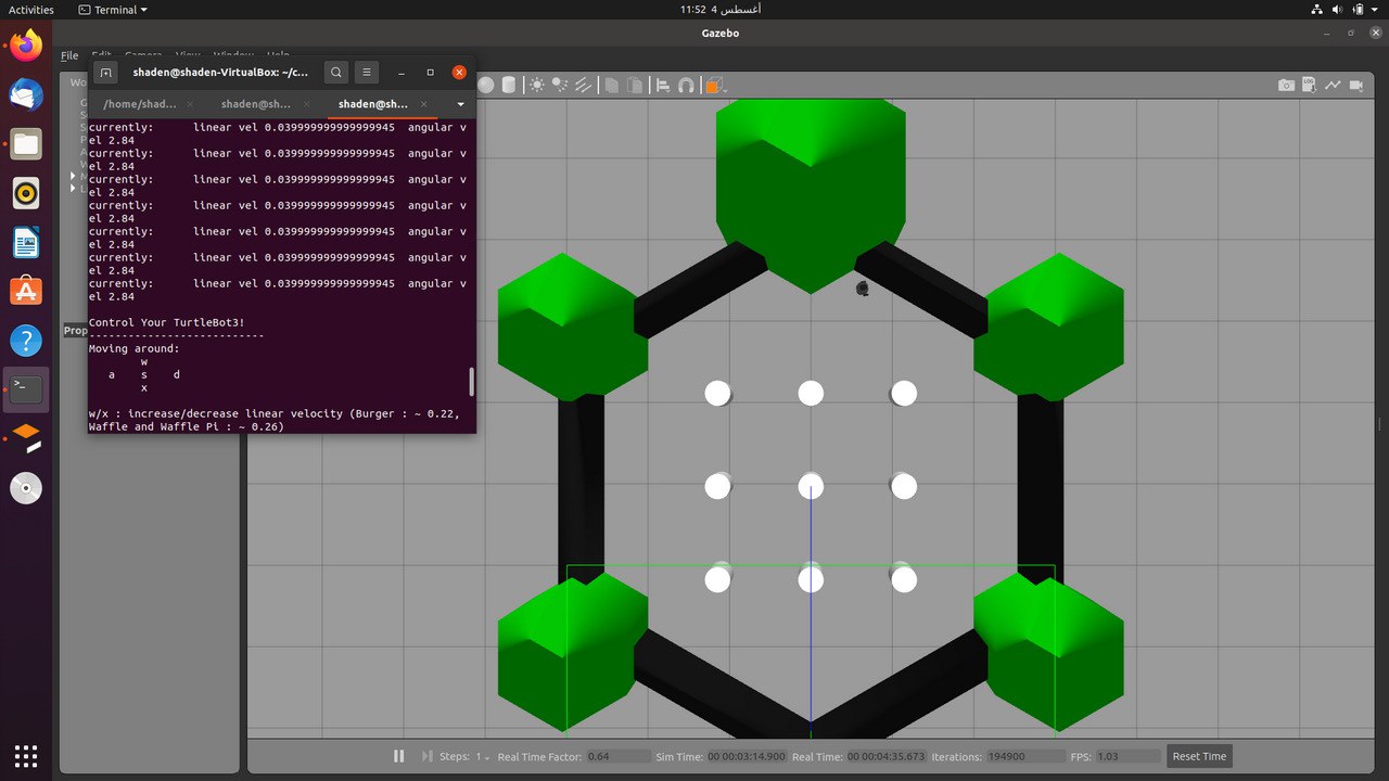 GitHub - shaden00/Turtlebot3_Slam
