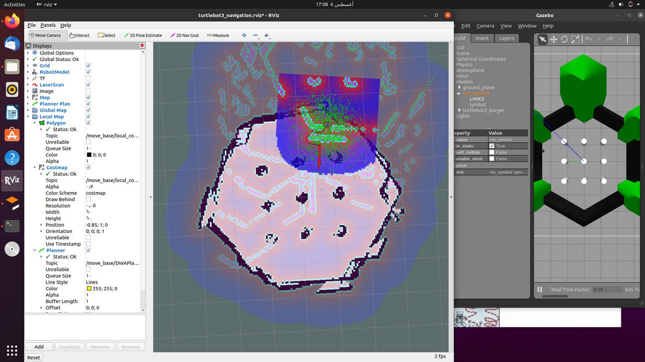 GitHub - shaden00/turtlebot3-SLAM-mapping