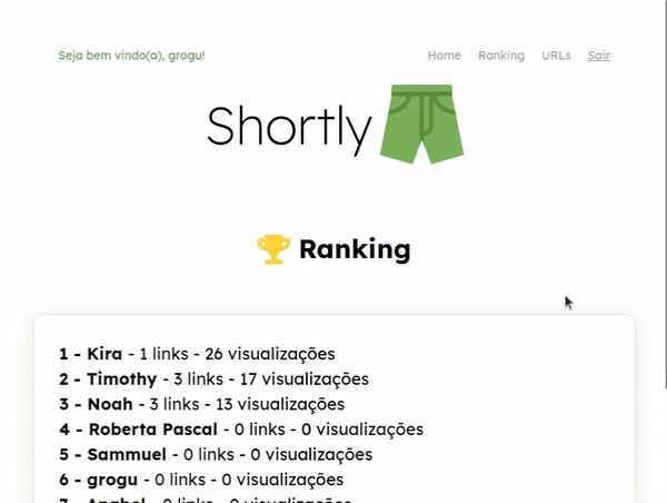 GitHub - anatfernandes/shortly: Página web encurtadora de URLs feita com React.