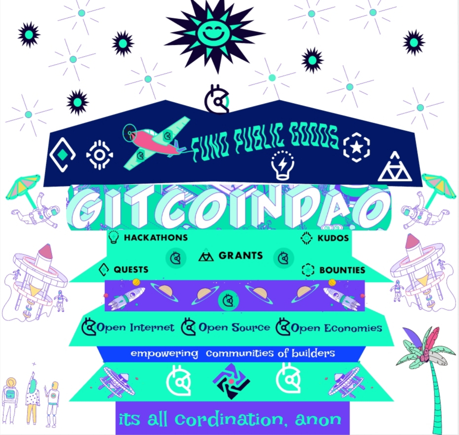 Gitcoin Hyperstructure Line Art · Issue #272 · gitcoinco/skunkworks · GitHub