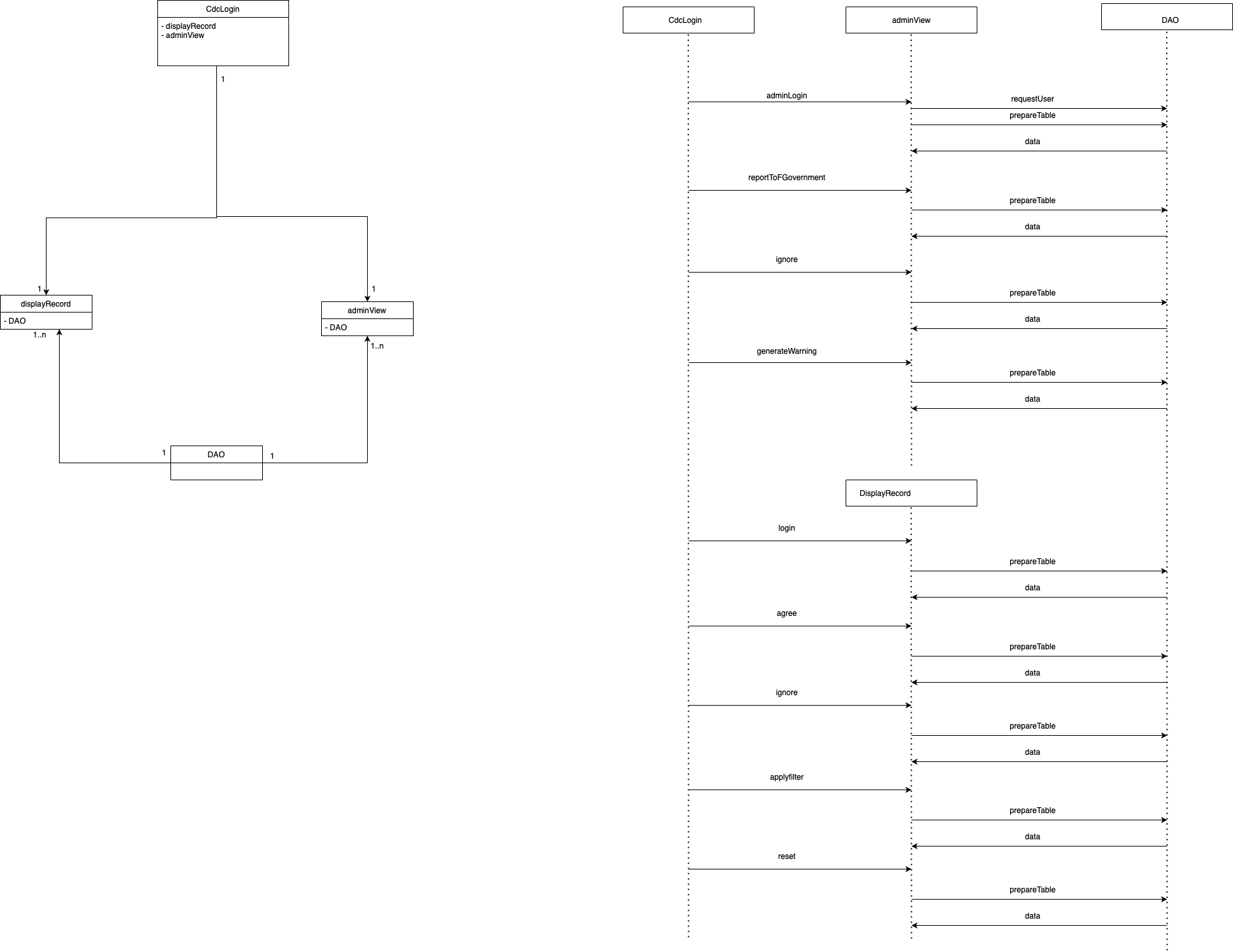 GitHub - Jeeeeeeremy/termProject