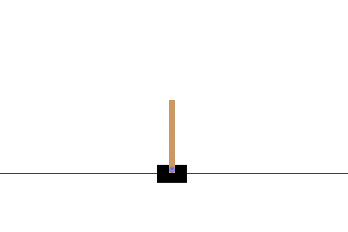 GitHub - jordanlianhs/SC3000-Artificial-Intelligence-Assignment-1: Balancing a Pole on a Cart